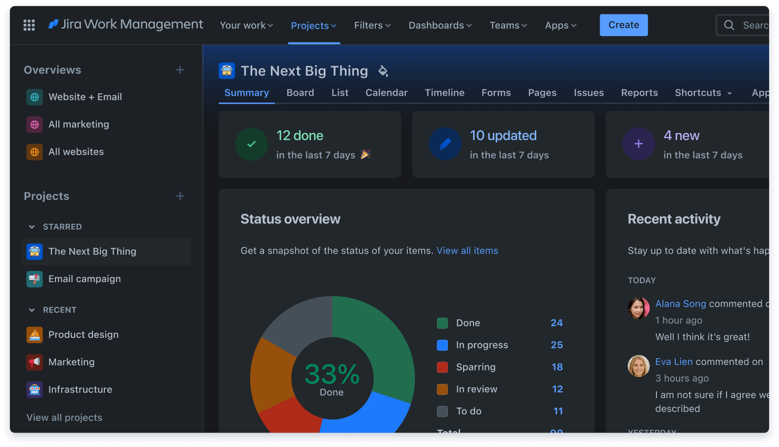 Jira Software Vs Work Management: Find the Right Fit | ClickUp