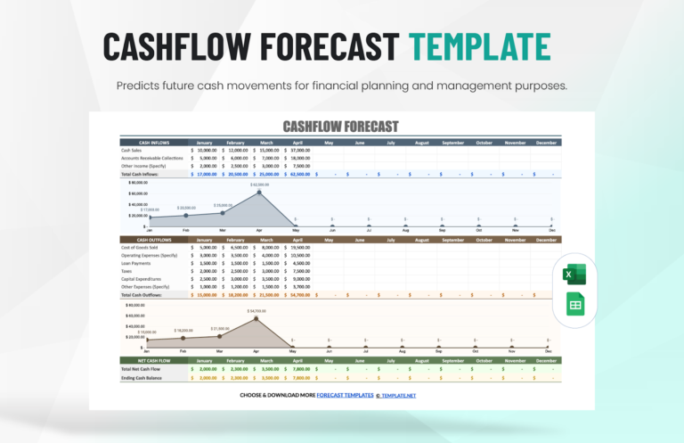 12 Free Forecasting Templates in Excel to Improve Decision-Making