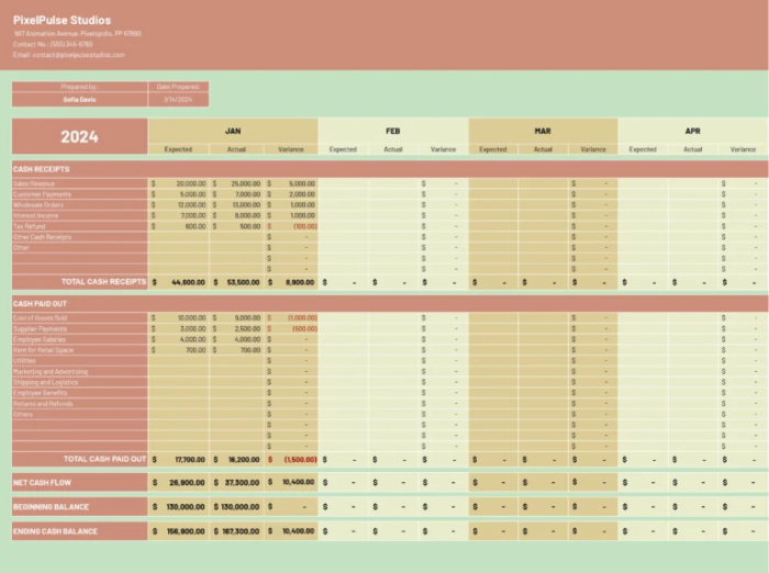12 Free Forecasting Templates in Excel to Improve Decision-Making