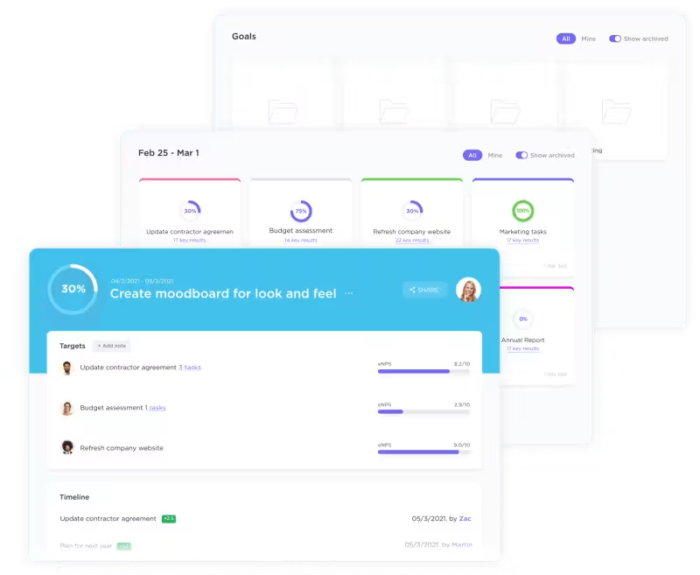 How to Manage Multiple Projects Successfully: 12 Strategies