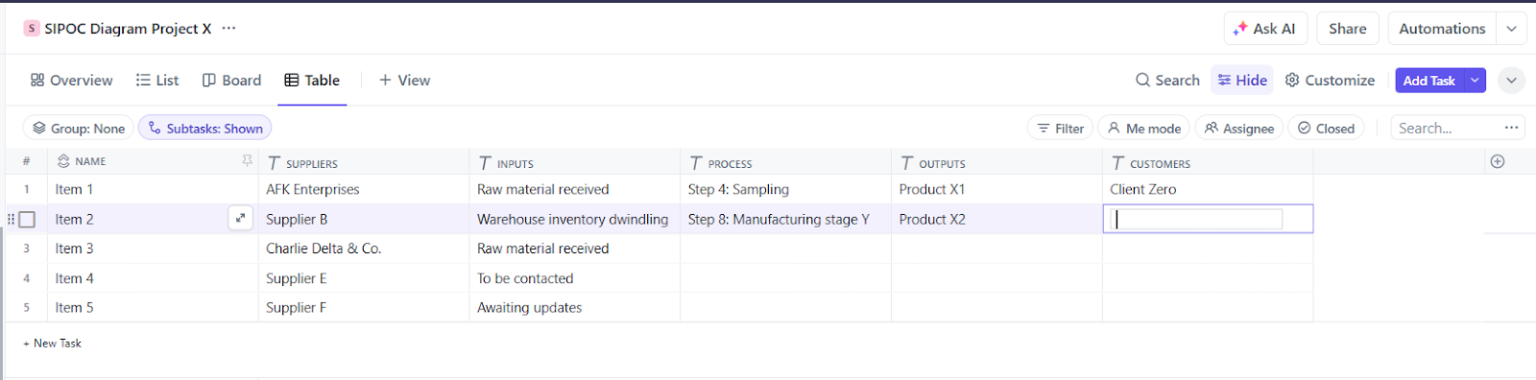 How to Create and Use a SIPOC Diagram | ClickUp