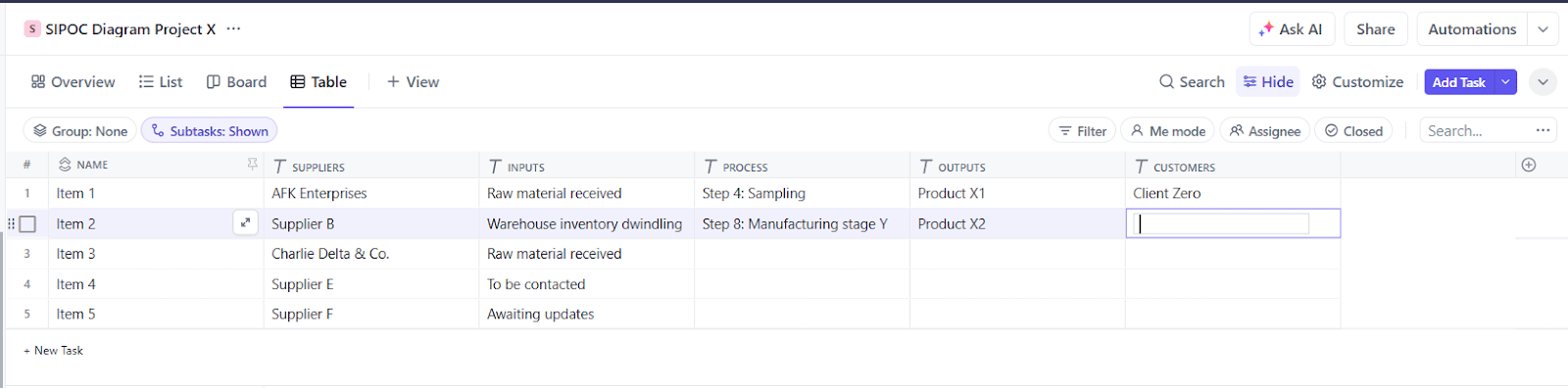 How to Create and Use a SIPOC Diagram | ClickUp