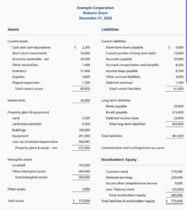 How to Make a Balance Sheet: A Step-by-Step Guide for Beginners