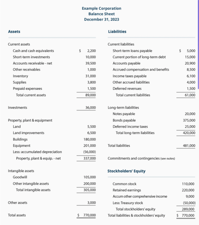 How to Make a Balance Sheet: A Step-by-Step Guide for Beginners