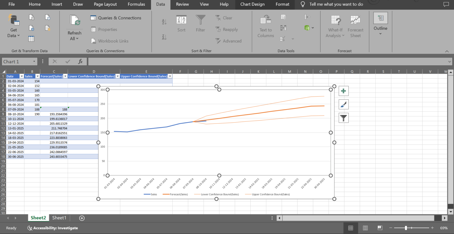 How To Forecast Sales In Excel Template Clickup