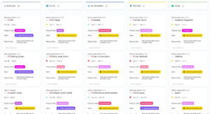 How to Execute Agile Projects: Examples That Work | ClickUp