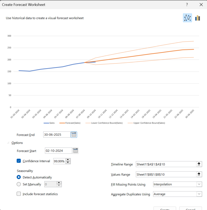 How to Forecast Sales in Excel? (+ Template) | ClickUp