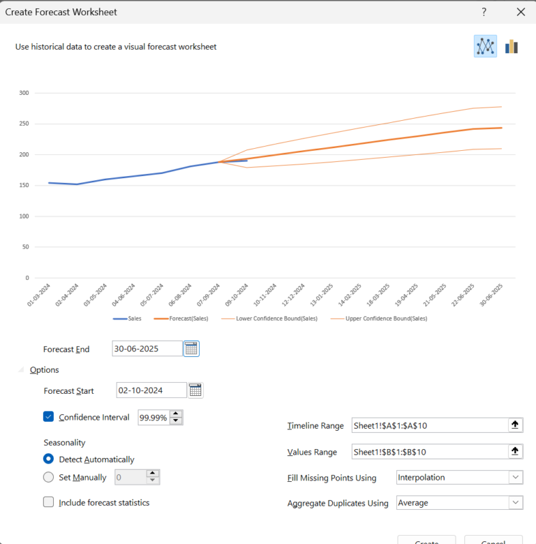 How to Forecast Sales in Excel? (+ Template) | ClickUp