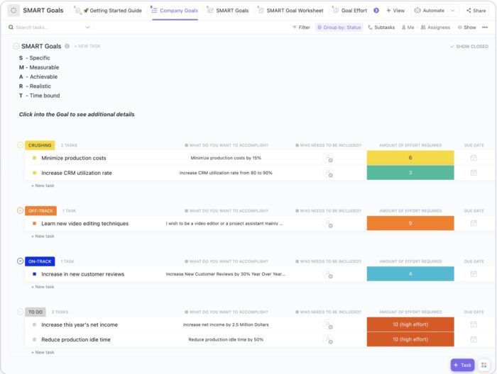 10 Communication Goals With S.M.A.R.T. Examples | ClickUp