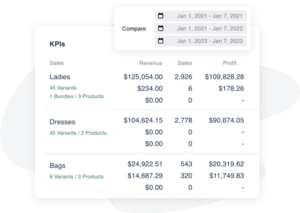 Top 10 AI Inventory Management Software to Watch in 2025
