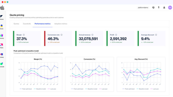 Top 10 AI Inventory Management Software to Watch in 2026
