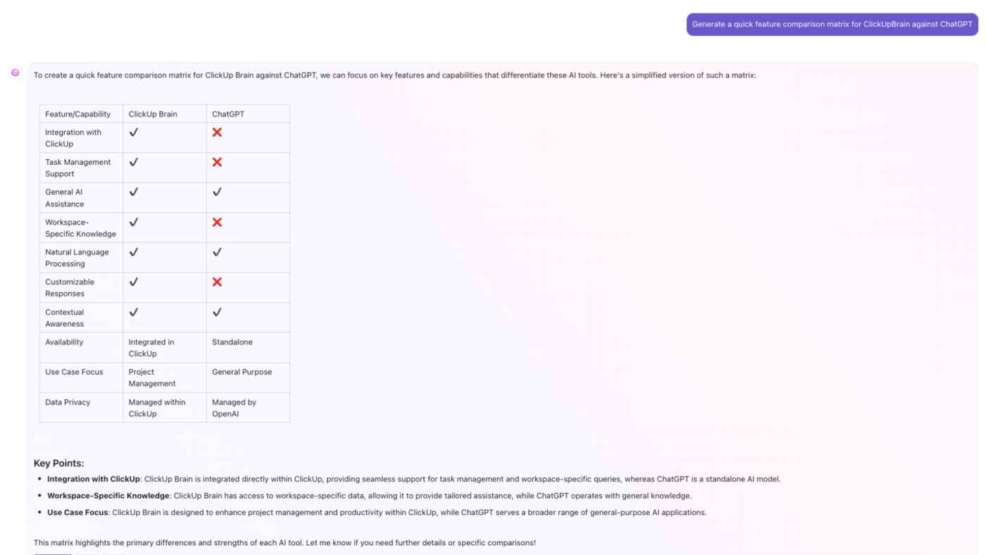 How to Use ChatGPT for Competitor Analysis