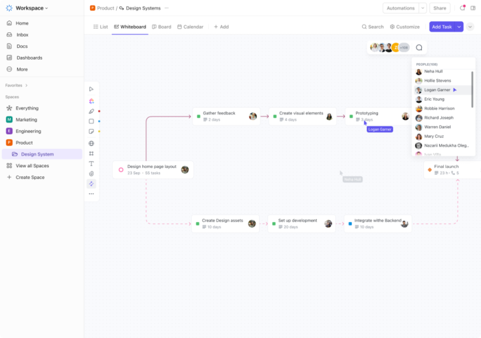 How to Master the DMAIC Process for Quality Improvement