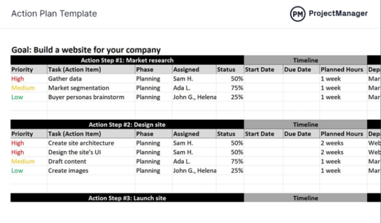 Free Action Plan Templates in Excel for Project Success | ClickUp