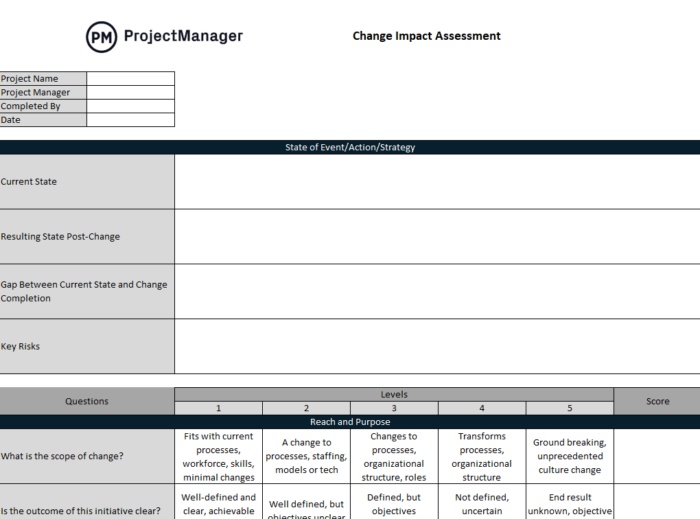 10 Free Change Impact Assessment Templates | ClickUp