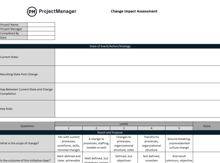 10 Free Change Impact Assessment Templates | ClickUp