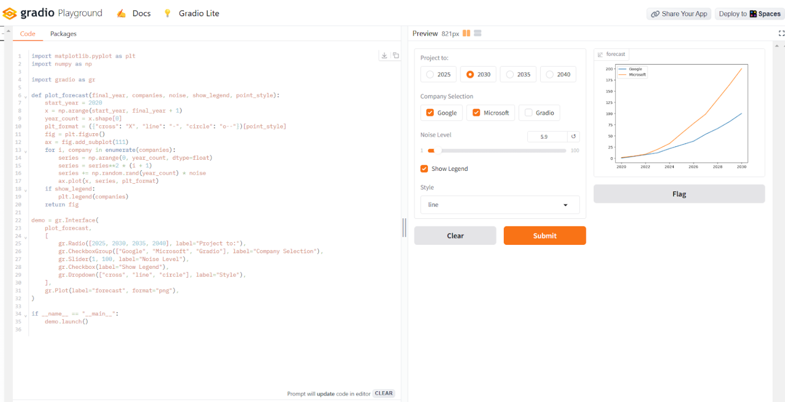 Top 10 Streamlit Alternatives to Try for Your Projects in 2025