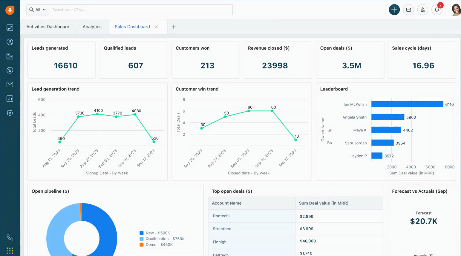 10 Best Insurance CRM Software for Policy Management | ClickUp