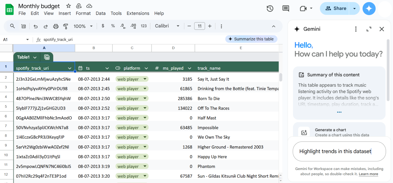 How to Use Gemini in Google Sheets for Better Data Management