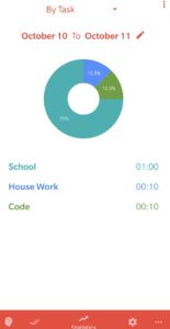 die 11 besten ADHS-Planer, um konzentriert und organisiert zu bleiben