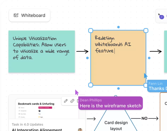 How to Use Direct Communication to Improve Productivity | ClickUp