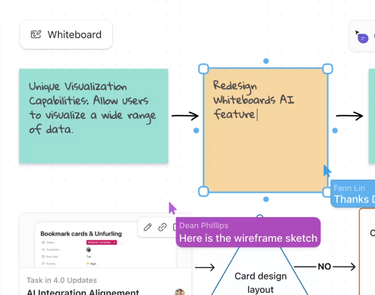 How to Use Direct Communication to Improve Productivity | ClickUp