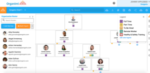10 Best Org Chart Software in 2025 | ClickUp