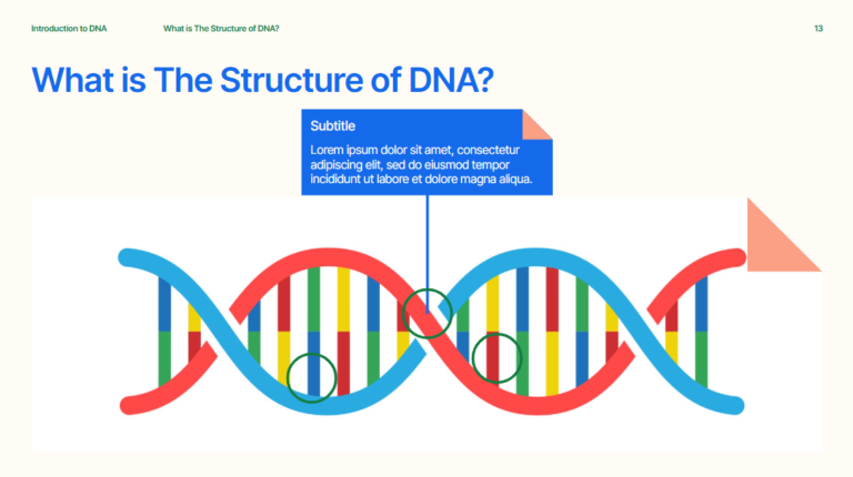 13 idee creative per presentazioni con Google Slides