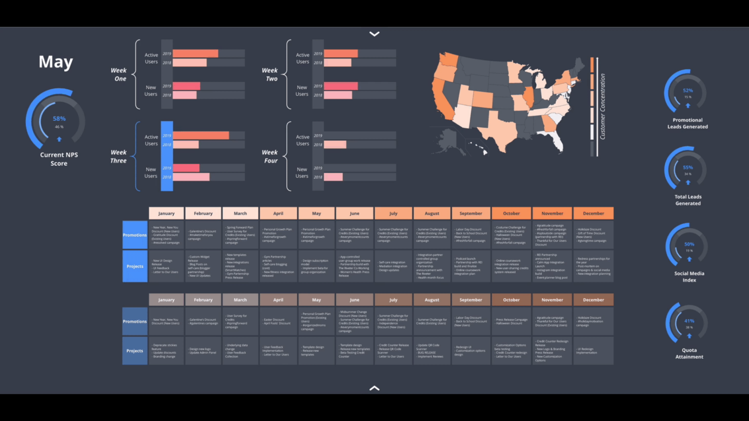 Top 15 Workflow Apps for Better Process Management in 2025
