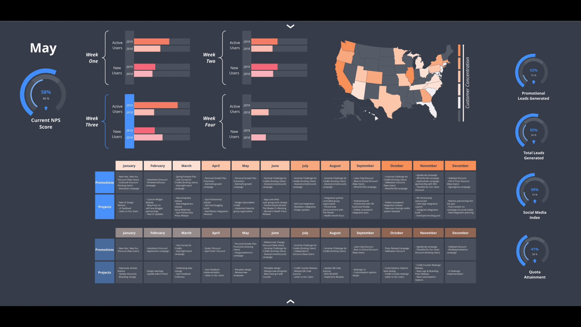 Top 15 Workflow Apps for Better Process Management in 2025