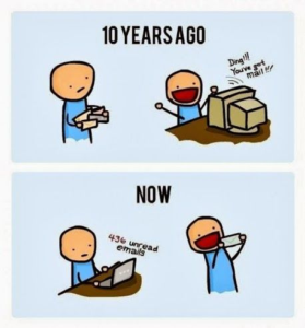 How to Prioritize Emails at Work for Maximum Productivity | The ClickUp ...