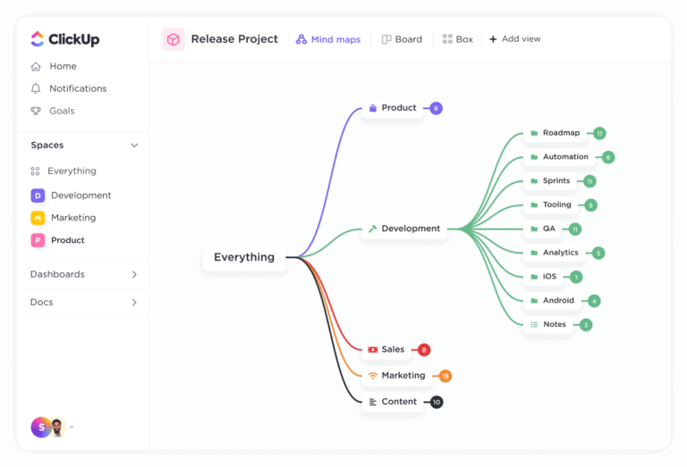 10 Best Org Chart Software in 2025 | ClickUp