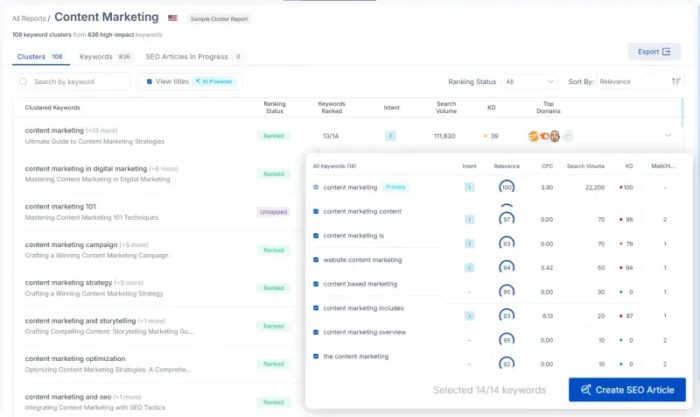 10 Best AI Tools for Technical Writing in 2025 | ClickUp