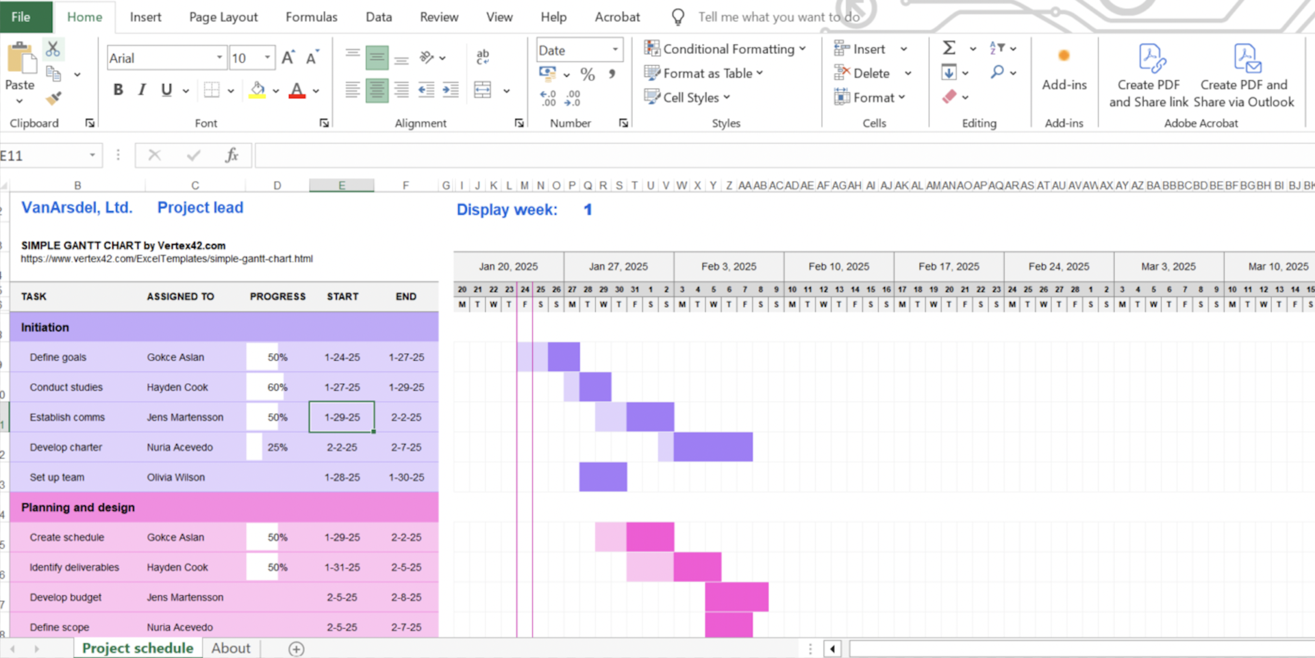 Cara Membuat Jadwal Konstruksi di Excel Secara Efisien