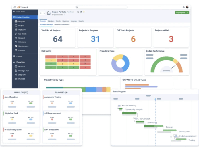 11 Best Project Portfolio Management Software (PPM Tools) | 2026
