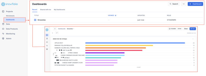 Las 25 mejores herramientas de gestión de datos para empresas modernas