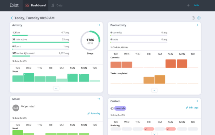 Top 15 Workflow Apps for Better Process Management in 2025