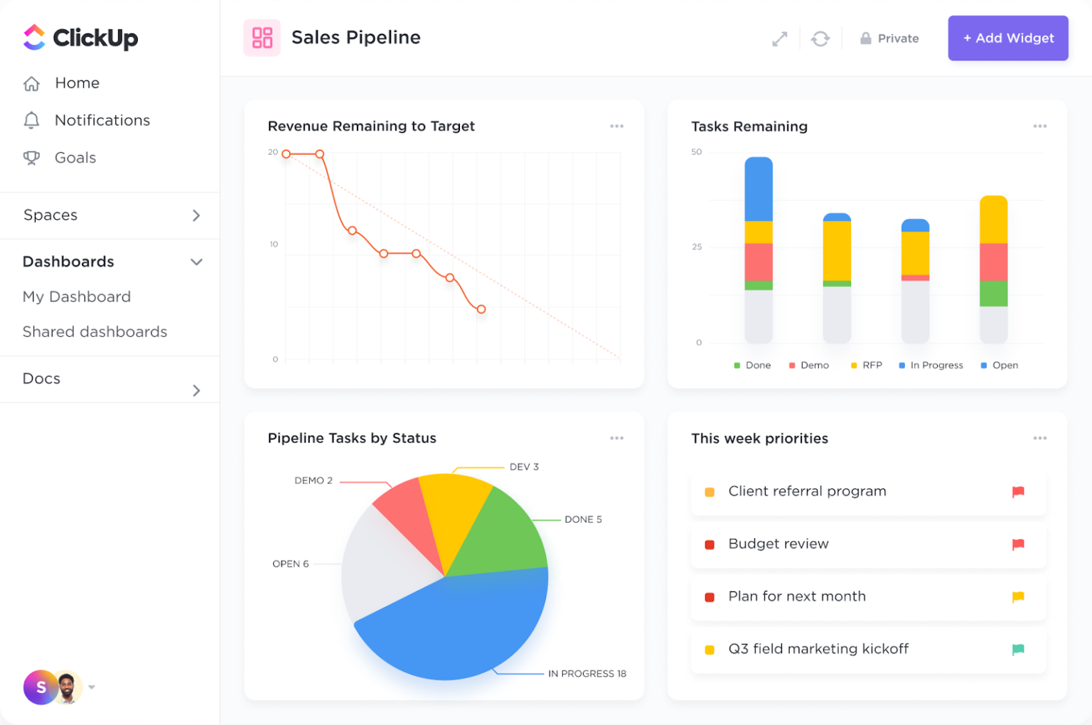 15 Status Reporting Tools for Improved Project Management