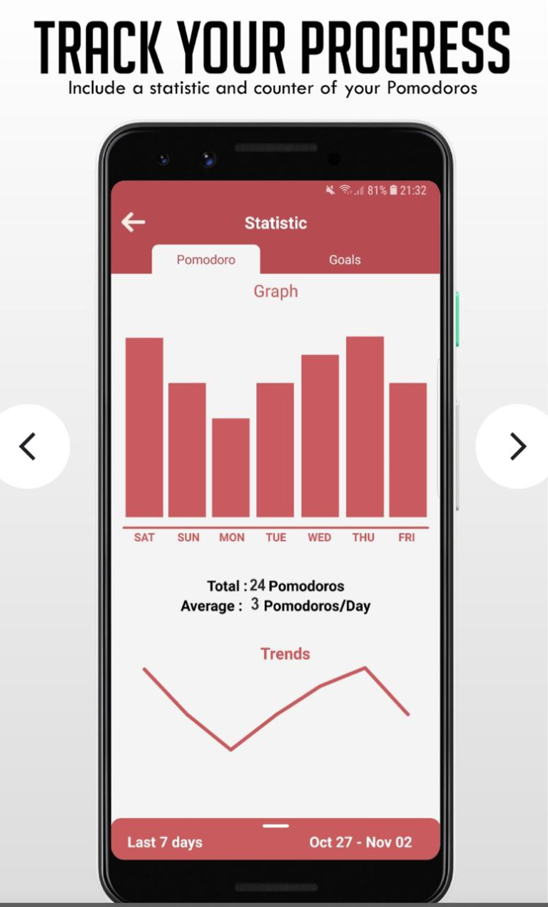 10 Best Pomodoro Apps to Boost Focus and Productivity in 2025