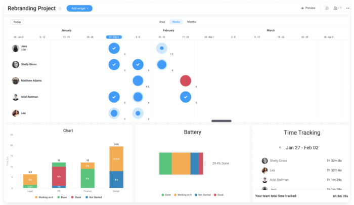 Top 11 AI List Generators to Manage Tasks and To-Do Lists