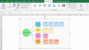 Comment intégrer un PDF dans Excel facilement et efficacement