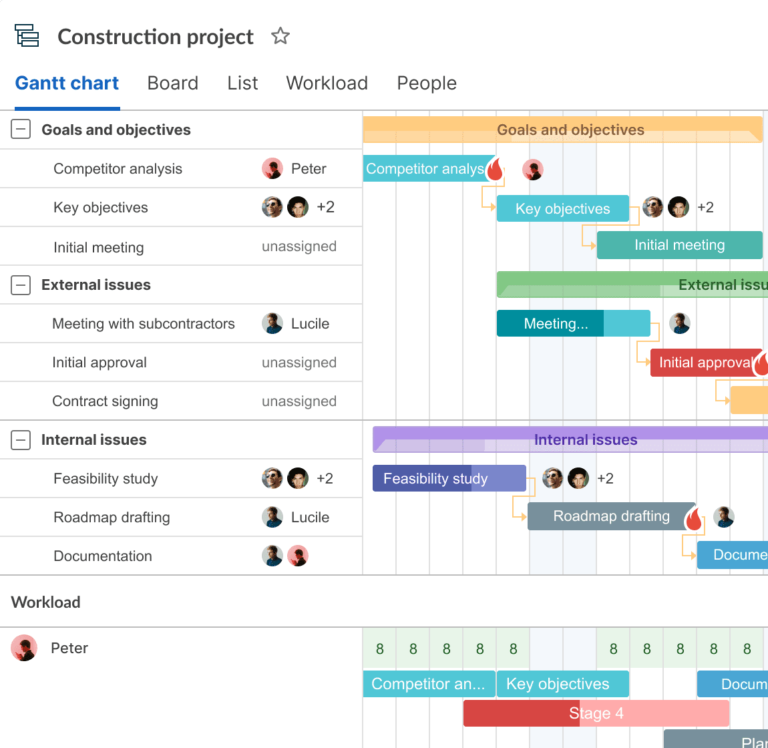 15 Best Construction Scheduling Software in 2025 | ClickUp