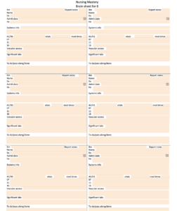 Free CNA Report Sheet Templates For Patient Care Documentation
