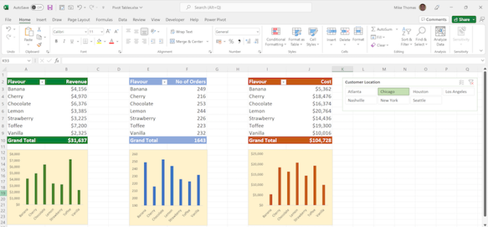 Notion vs. Microsoft Excel: 2025年に生産性を向上させるツールは？