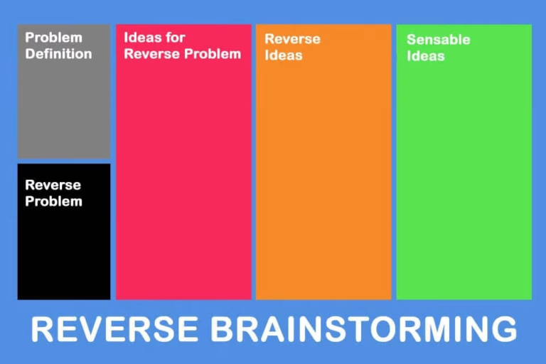 Brainstorming Examples to Improve Creative Problem Solving