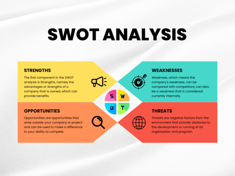 Brainstorming Examples to Improve Creative Problem Solving