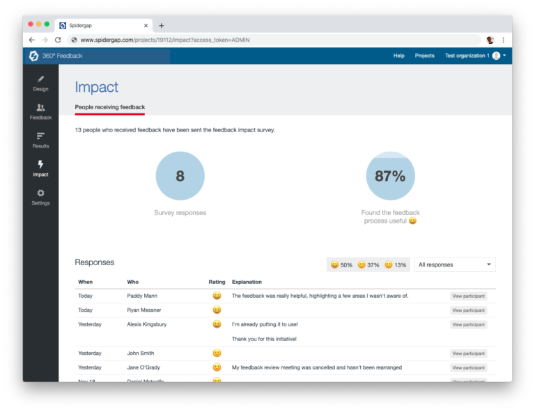 11 Best 360 Feedback Software for Employee Evaluations