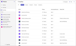 Cara Menggunakan Microsoft Planner di Tim untuk Mengatur Pekerjaan