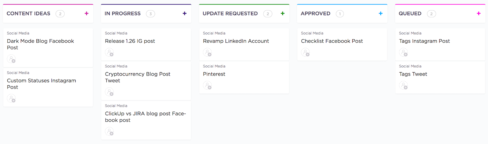 How to Use a Task Board Effectively for Better Task Management