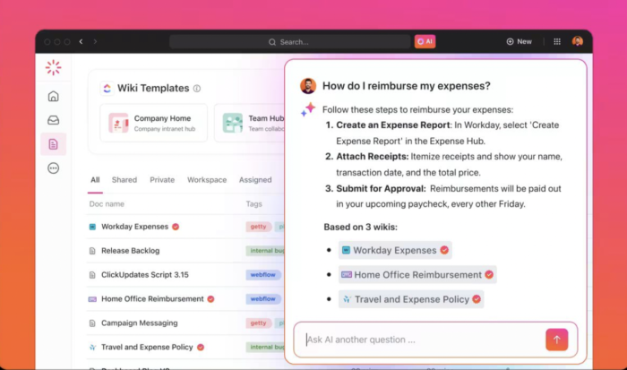 Project Management Dashboard Examples & Templates | ClickUp